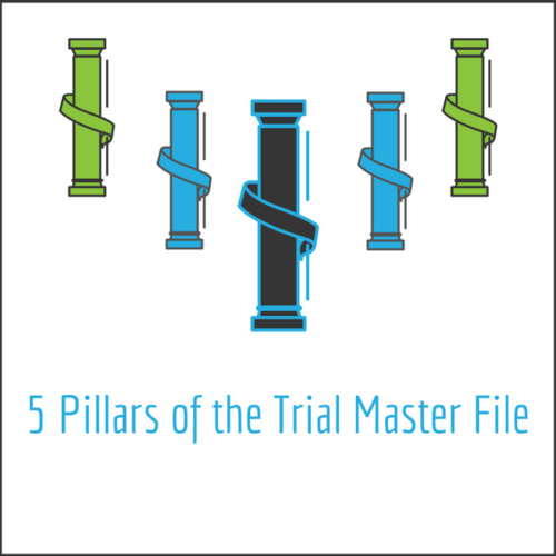 5 Pillars of the Trial Master File (TMF) - LMK Clinical Research, LLC